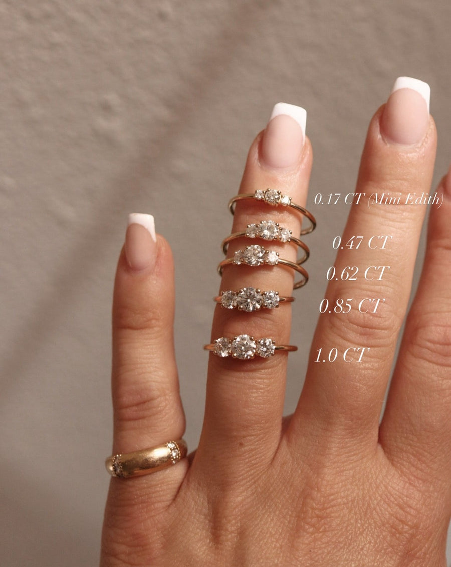 Edith Ring – mumbaistockholm