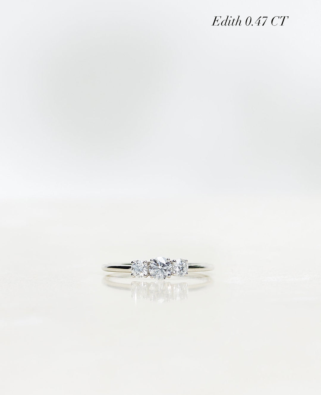 Edith Ring – mumbaistockholm